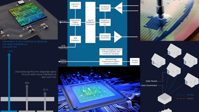 ShortLink Uses Model-Based Design with Simulink and HDL Coder to ... ShortLink Uses Model-Based Design with Simulink and HDL Coder to ...
