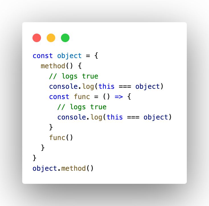 #javascript | Dmitri Pavlutin #javascript | Dmitri Pavlutin