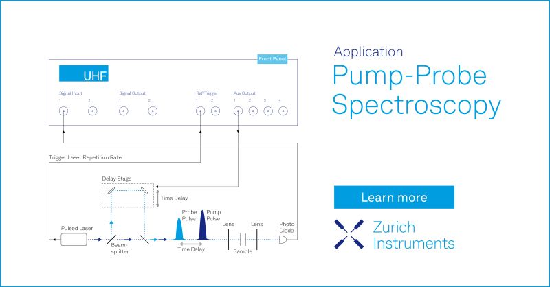 Zurich Instruments on LinkedIn: #measurements #zurichinstruments Zurich Instruments on LinkedIn: #measurements #zurichinstruments