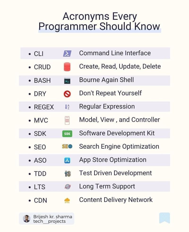 DevITJobs on LinkedIn: Web development in a nutshell: DevITJobs on LinkedIn: Web development in a nutshell: