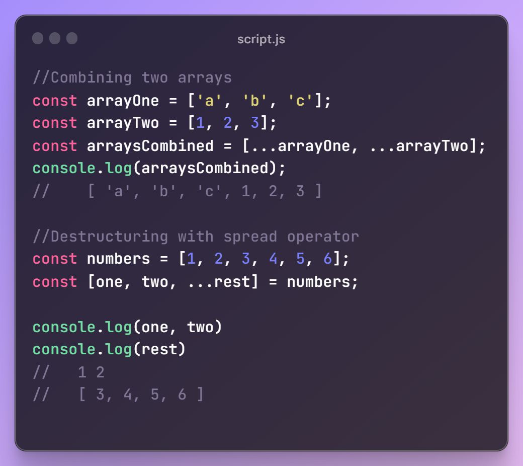 Muhammad Anas on LinkedIn: #es6 #javascript #coding Muhammad Anas on LinkedIn: #es6 #javascript #coding