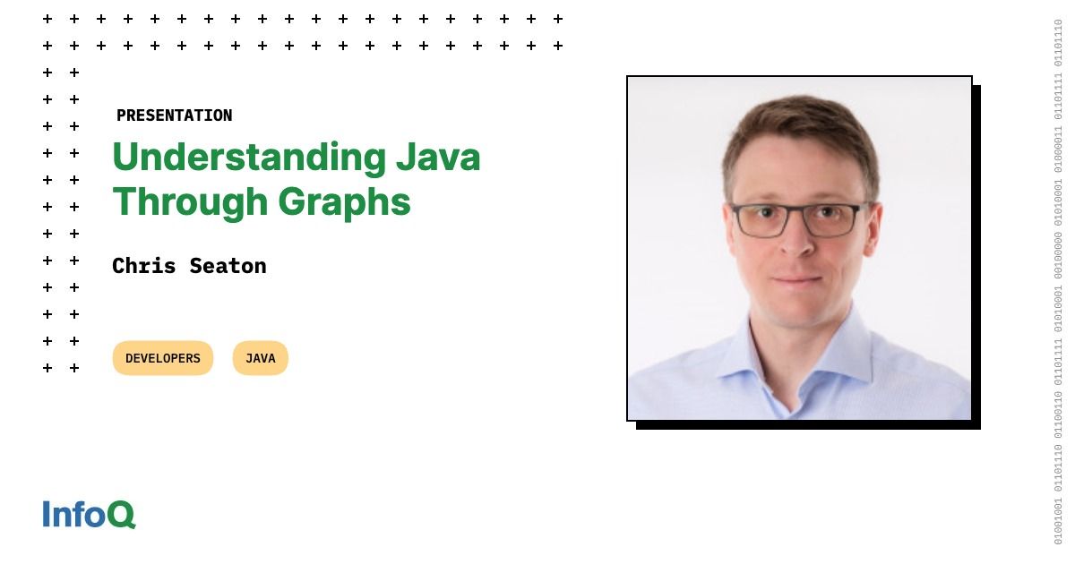 InfoQ on LinkedIn: #icymi #infoq #java #compilers # ... InfoQ on LinkedIn: #icymi #infoq #java #compilers # ...