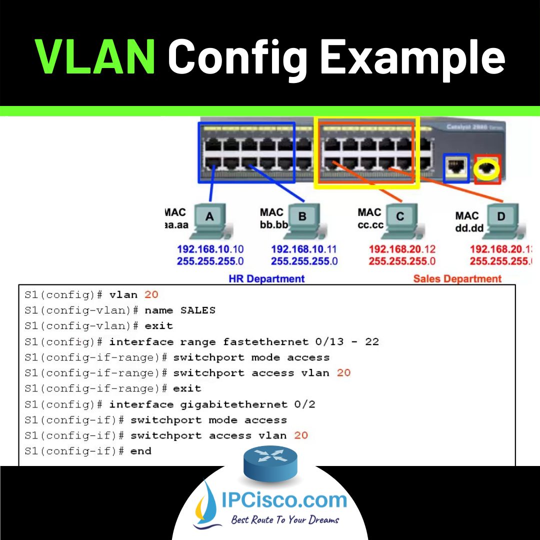 IPCisco.com on LinkedIn: #vlan #ccna #cisco #ciscoccna #network # ... IPCisco.com on LinkedIn: #vlan #ccna #cisco #ciscoccna #network # ...