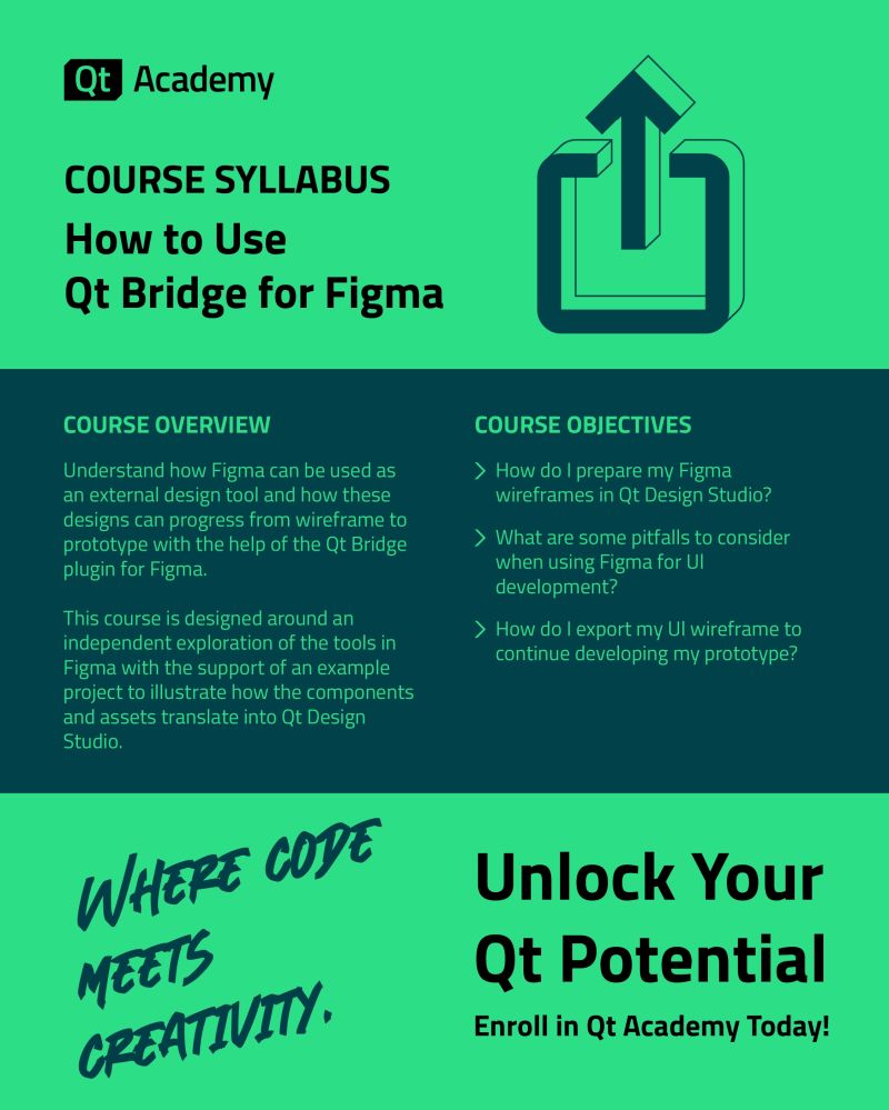 #qtdev #figma #uiux #design #freecourses | Nghi D. #qtdev #figma #uiux #design #freecourses | Nghi D.