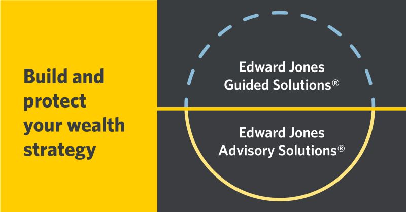 Brandon O'Neill, CFP®, ChFC®, AAMS™, CRPC™, CRPS™ on LinkedIn: Build ... Brandon O'Neill, CFP®, ChFC®, AAMS™, CRPC™, CRPS™ on LinkedIn: Build ...
