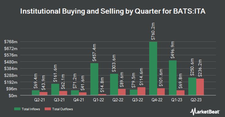 Pavan Kumar Padala on LinkedIn: Pacific Sun Financial Corp Acquires New ... Pavan Kumar Padala on LinkedIn: Pacific Sun Financial Corp Acquires New ...