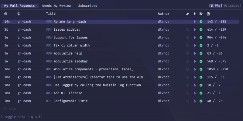 Markus Eisele on LinkedIn: #github #developers #cli Markus Eisele on LinkedIn: #github #developers #cli