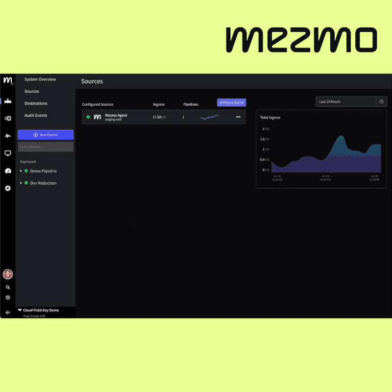 Telemetry Data Pipeline & Log Analysis Solutions | Mezmo | Mezmo Telemetry Data Pipeline & Log Analysis Solutions | Mezmo | Mezmo
