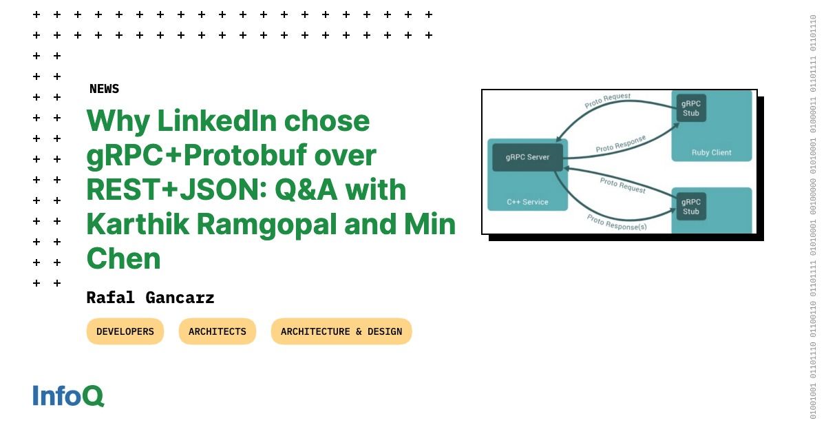 InfoQ on LinkedIn: #linkedin #grpc #infoq #softwarearchitecture InfoQ on LinkedIn: #linkedin #grpc #infoq #softwarearchitecture
