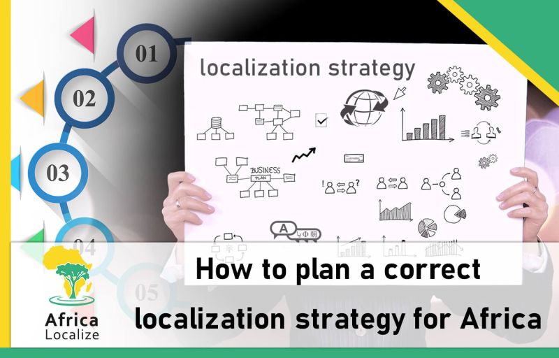 How to plan a correct localization strategy for Africa. | Africa Localize How to plan a correct localization strategy for Africa. | Africa Localize