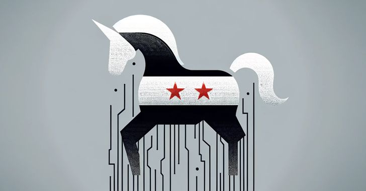 Sabir Perumannil on LinkedIn: Syrian Hackers Distributing Stealthy C# ... Sabir Perumannil on LinkedIn: Syrian Hackers Distributing Stealthy C# ...