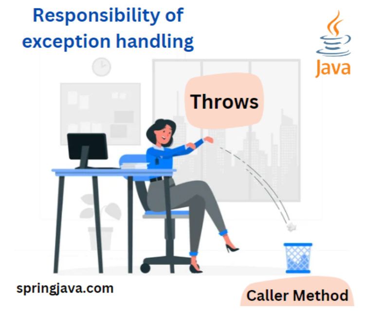 Habr.com on LinkedIn: How to Use Throw and Throws in Java Exception ... Habr.com on LinkedIn: How to Use Throw and Throws in Java Exception ...