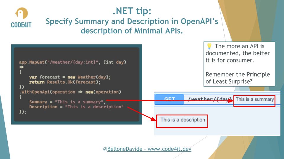 Davide Bellone on LinkedIn: #dotnet #csharp Davide Bellone on LinkedIn: #dotnet #csharp