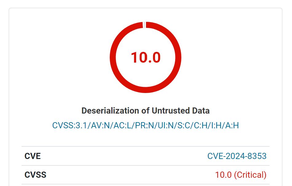 CybrMonk on LinkedIn: Critical GiveWP Flaw Puts 100k WordPress Sites at ... CybrMonk on LinkedIn: Critical GiveWP Flaw Puts 100k WordPress Sites at ...