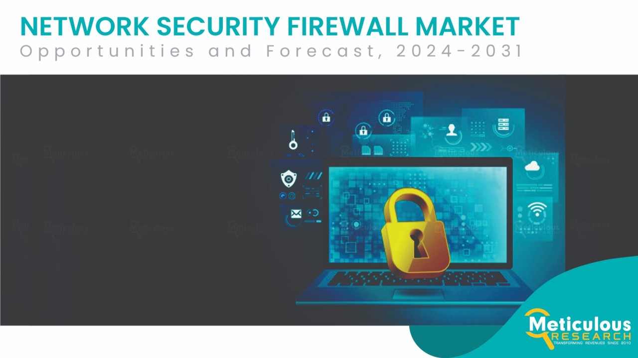 Network Security Firewall Industry Analysis Network Security Firewall Industry Analysis