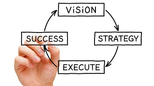 Bridging the Gap Between Marketing Strategy and Execution Bridging the Gap Between Marketing Strategy and Execution