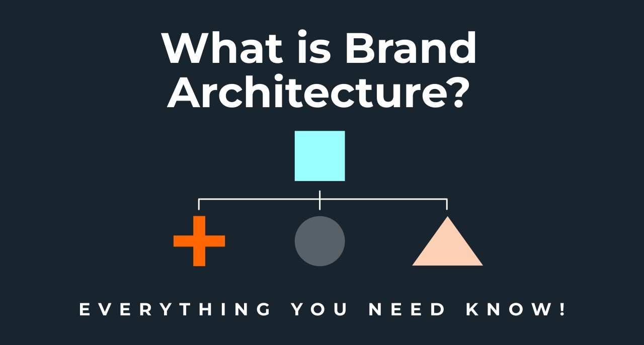 Simplifying Brand Architecture Simplifying Brand Architecture