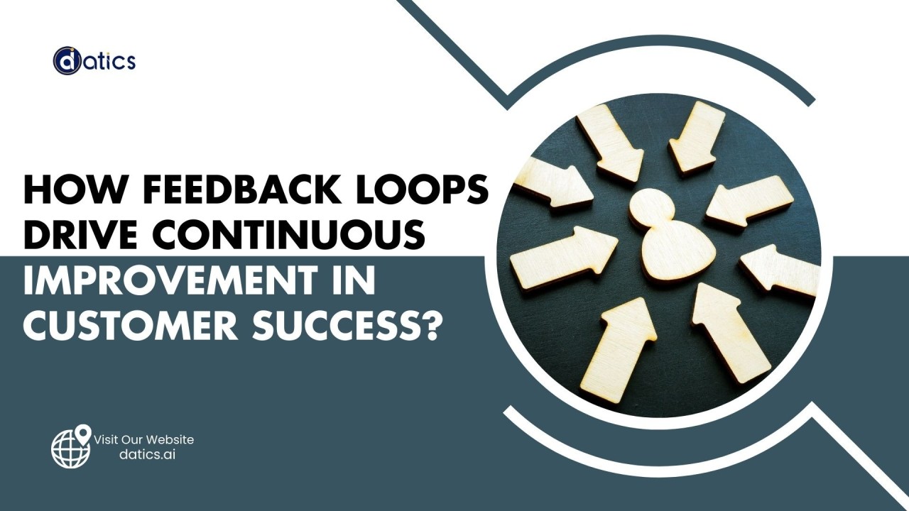 How Feedback Loops Drive Continuous Improvement in Customer Success How Feedback Loops Drive Continuous Improvement in Customer Success