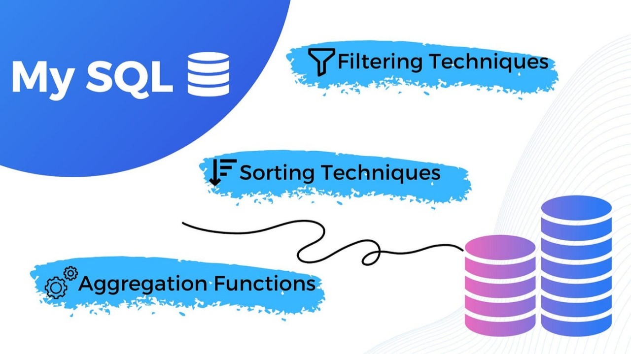 Filtering Data, Joining Table and Grouping Data in Mysql Filtering Data, Joining Table and Grouping Data in Mysql