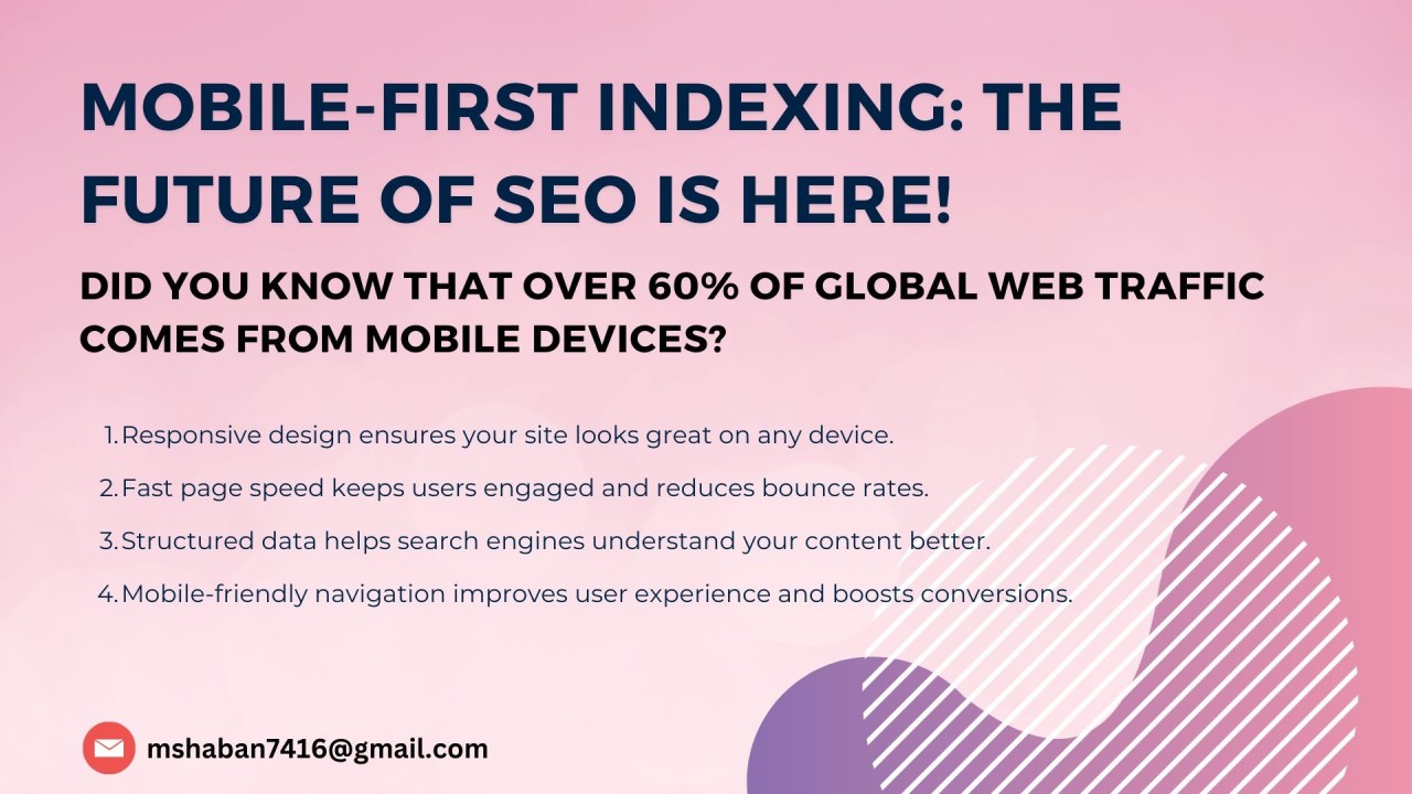 Mobile-First Indexing: How to Optimize Your Website in 2025 Mobile-First Indexing: How to Optimize Your Website in 2025