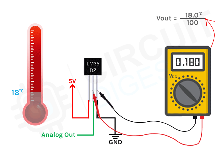 🔌 Exploring Types of Sensors and Transducers 🔍 | Instruments World 🔌 Exploring Types of Sensors and Transducers 🔍 | Instruments World