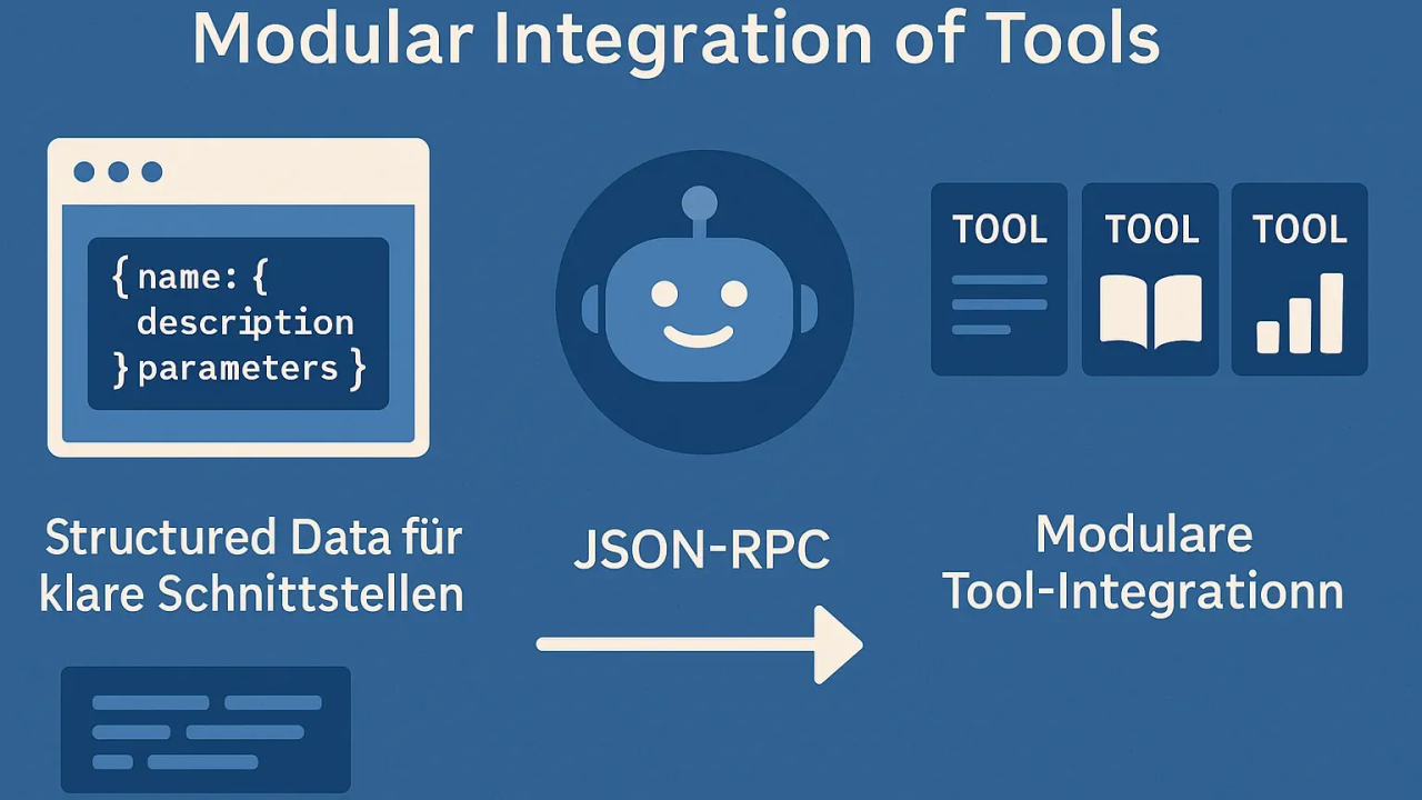 Technische Einblicke in MCP: Datenstrukturen, JSON-RPC und die modulare ... Technische Einblicke in MCP: Datenstrukturen, JSON-RPC und die modulare ...