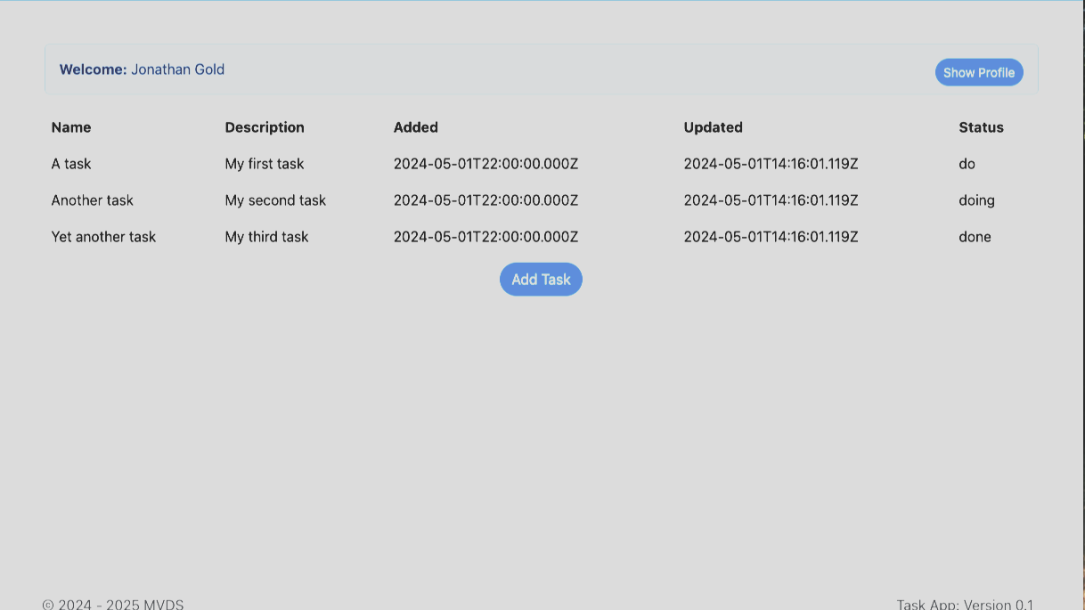 Accelerated Angular Part 7: Passing Data Between Components Accelerated Angular Part 7: Passing Data Between Components