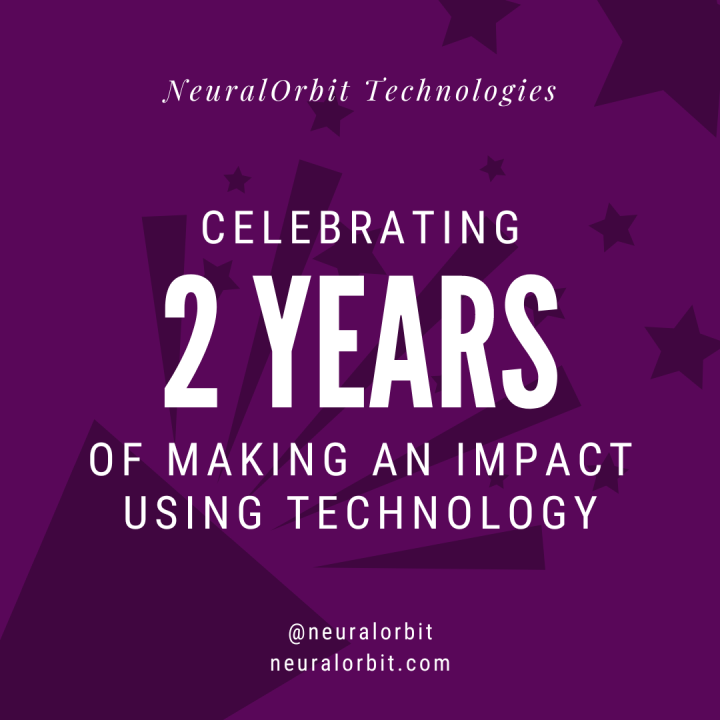 Celebrating 2 years of success. Celebrating 2 years of success.