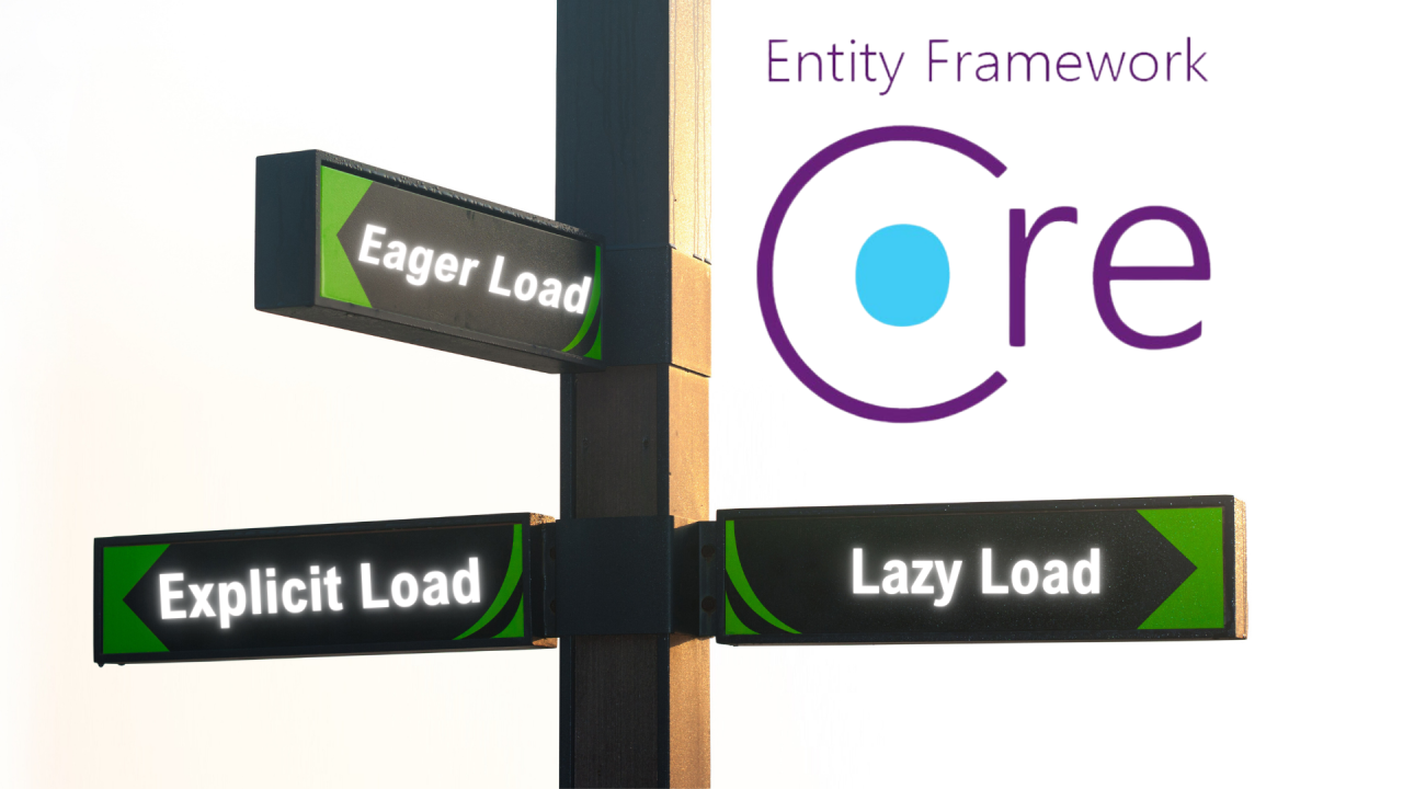 🚀 Eager Load, Explicit Load, and Lazy Load in Entity Framework Core ... 🚀 Eager Load, Explicit Load, and Lazy Load in Entity Framework Core ...