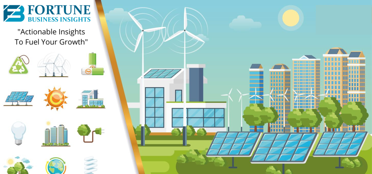 Smart Meter Data Management Market Analysis, Size, Share, Trends ... Smart Meter Data Management Market Analysis, Size, Share, Trends ...