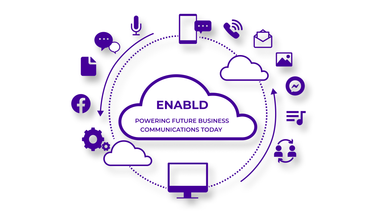 Supporting Telcos in their Digital Transformation Supporting Telcos in their Digital Transformation