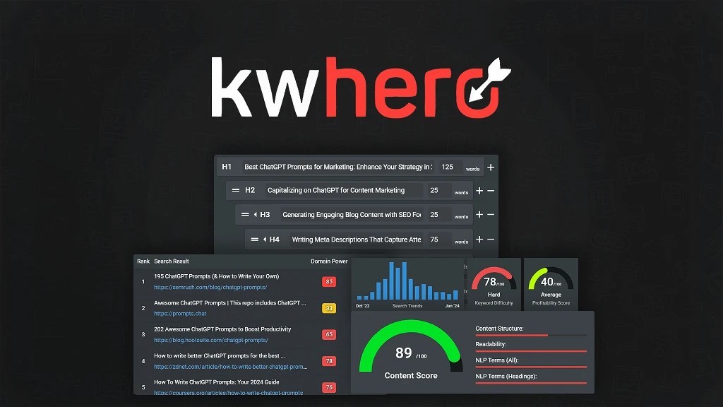 KWHero Lifetime Deal $69 & KWHero Review | Best Lifetime Deal KWHero Lifetime Deal $69 & KWHero Review | Best Lifetime Deal