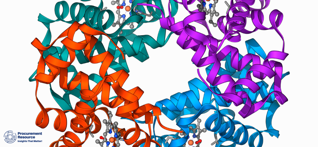 Lipase Prices, Trend & Forecasts | Provided by Procurement Resource Lipase Prices, Trend & Forecasts | Provided by Procurement Resource