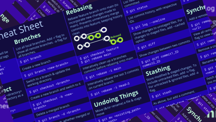 Git: A Guide to the Most Common Commands | Daniel Cardoso Git: A Guide to the Most Common Commands | Daniel Cardoso
