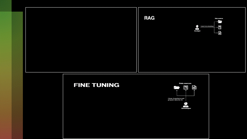 Unlocking the AI Magic: Demystifying Prompt Engineering, RAG, and Fine ... Unlocking the AI Magic: Demystifying Prompt Engineering, RAG, and Fine ...