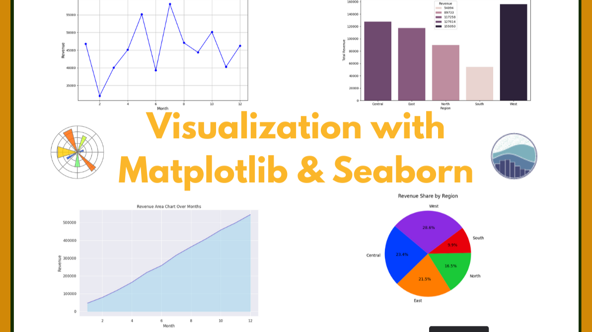 Mastering Data Visualization: A Guide to Matplotlib and Seaborn Mastering Data Visualization: A Guide to Matplotlib and Seaborn