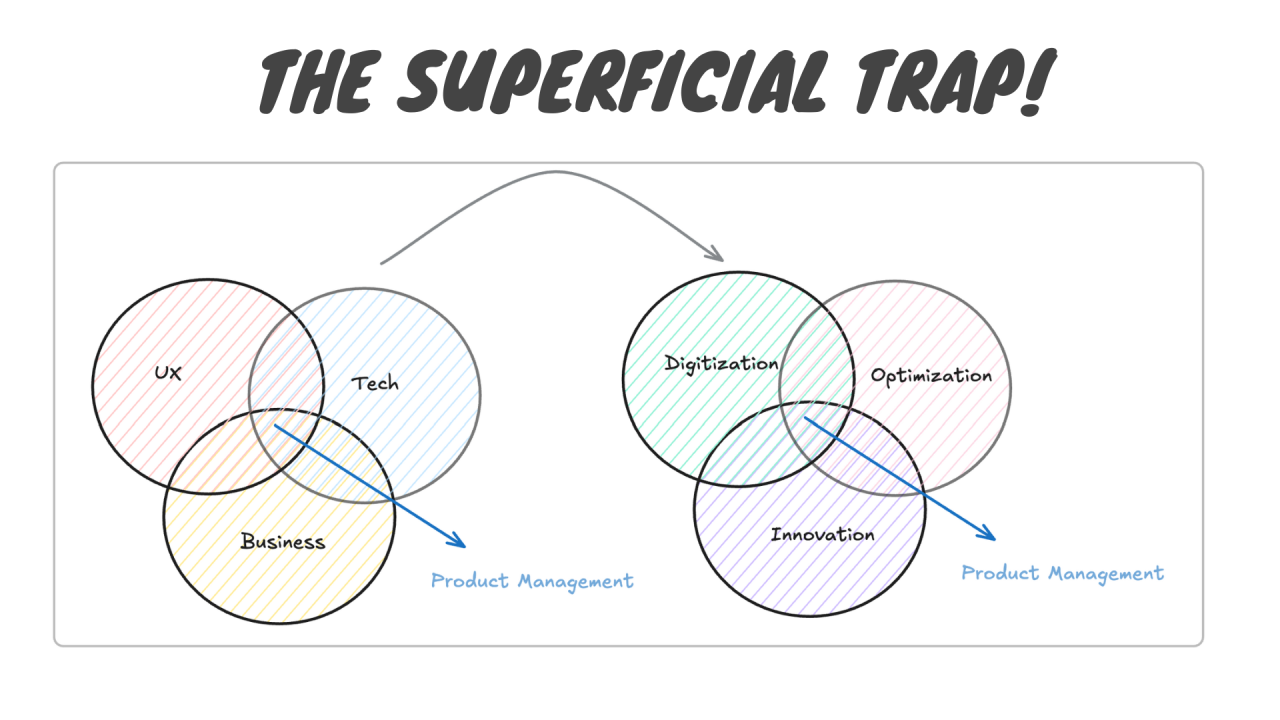 The Superficial Trap The Superficial Trap