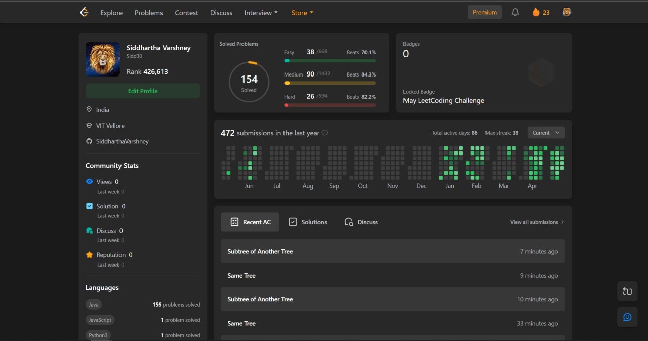 Crossing the 150 Mark on LeetCode: Celebrating a Milestone in Coding ... Crossing the 150 Mark on LeetCode: Celebrating a Milestone in Coding ...