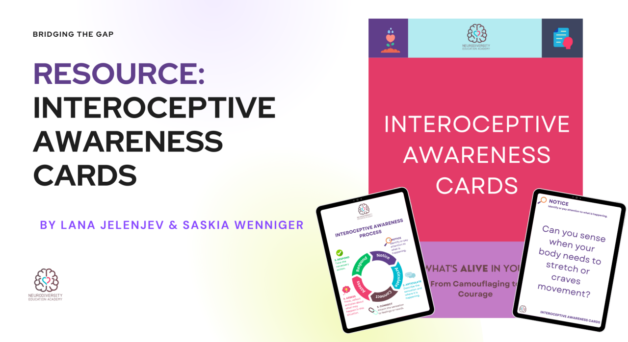 INTEROCEPTIVE AWARENESS PROCESS (Part 4) INTEROCEPTIVE AWARENESS PROCESS (Part 4)