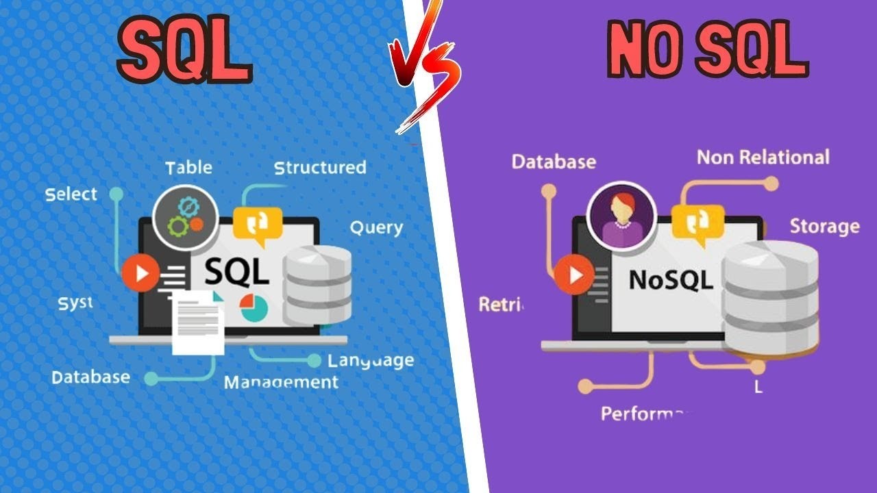 Why Every Developer Should Learn SQL (Even in a NoSQL World) Why Every Developer Should Learn SQL (Even in a NoSQL World)