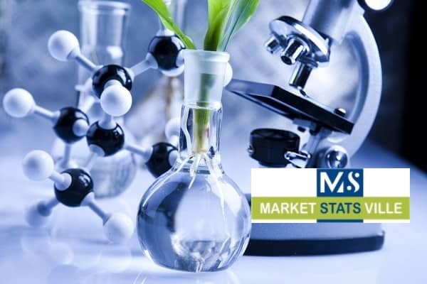 Biotech Ingredients Market Rising Demand and Future Scope till by 2030 Biotech Ingredients Market Rising Demand and Future Scope till by 2030