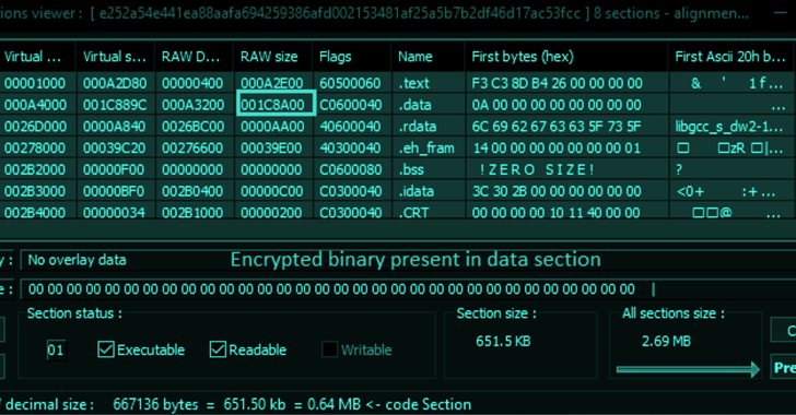 New Decoy Dog Malware Toolkit Uncovered: Targeting Enterprise Networks New Decoy Dog Malware Toolkit Uncovered: Targeting Enterprise Networks