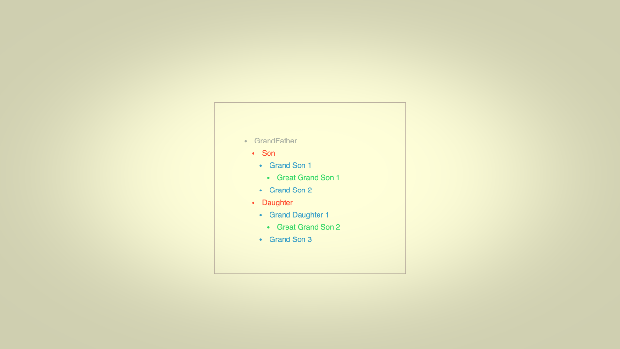 #5 Frontend Machine Coding - Family Tree #5 Frontend Machine Coding - Family Tree