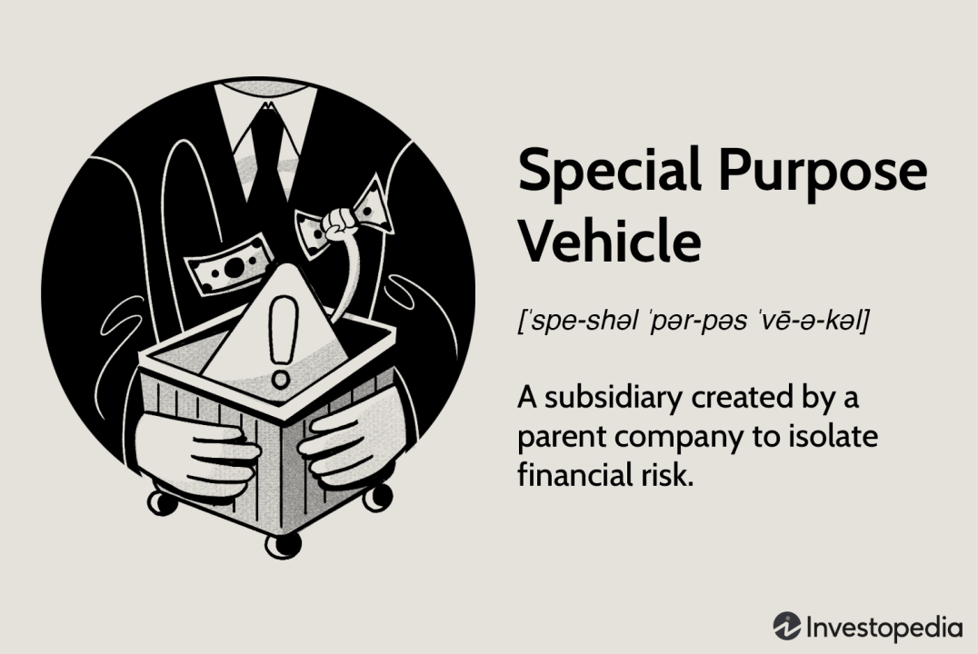Investing in Pre-IPOs via SPVs Investing in Pre-IPOs via SPVs