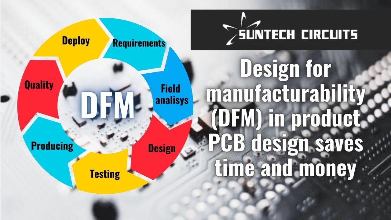 Mastering Product PCB Design and Manufacturing | Suntech Circuits Mastering Product PCB Design and Manufacturing | Suntech Circuits