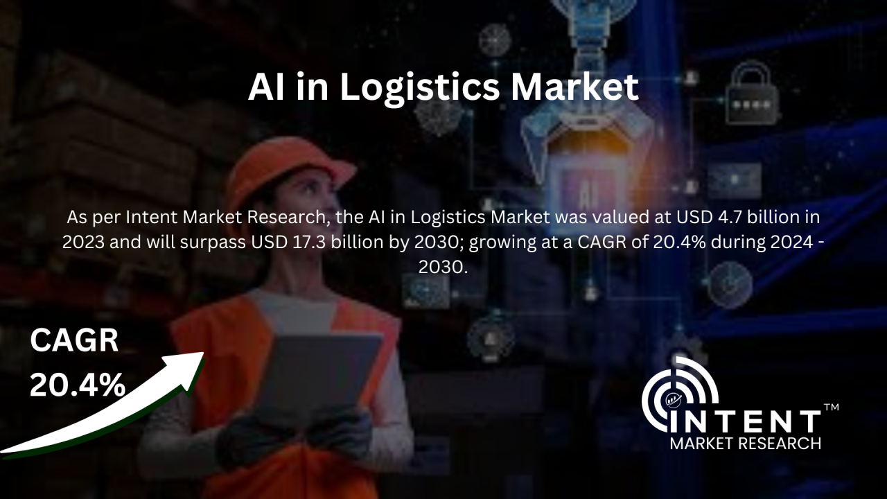Revolutionizing Supply Chains: The Impact of AI on Logistics Revolutionizing Supply Chains: The Impact of AI on Logistics