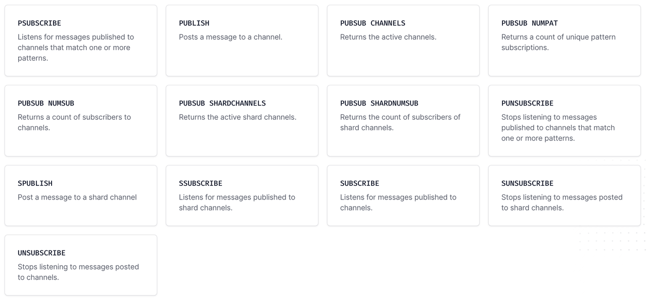 Redis: Tip of the day: Utilize Redis' Pub/Sub (Publish/Subscribe ... Redis: Tip of the day: Utilize Redis' Pub/Sub (Publish/Subscribe ...