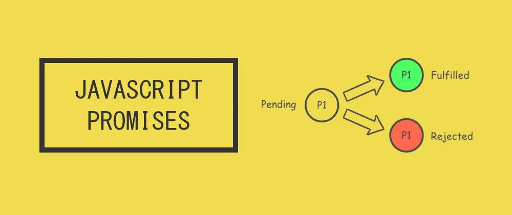 JavaScript Promises JavaScript Promises