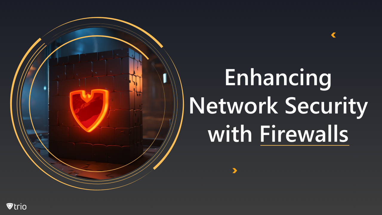 Enhancing Network Security with Firewalls Enhancing Network Security with Firewalls