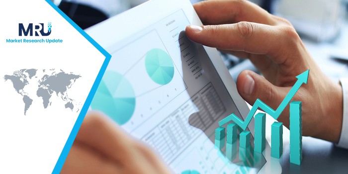 Distributed Order Management (DOM) System Market to Witness Astonishing ... Distributed Order Management (DOM) System Market to Witness Astonishing ...